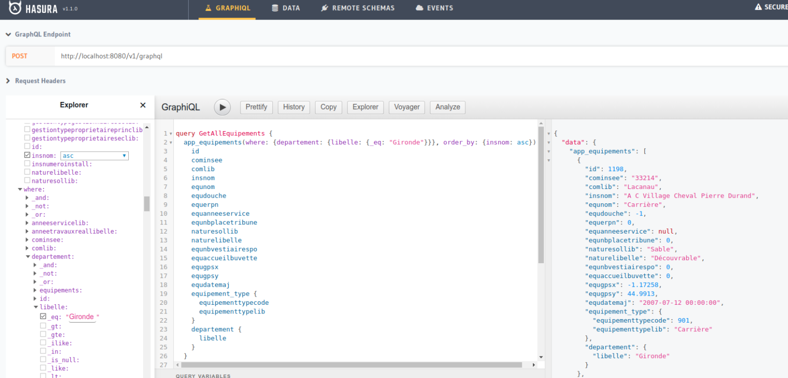 Démarrer avec Vue.js, Apollo, GraphQL, Hasura et PostgreSQL - Melting Poutre